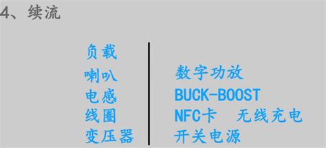 米勒电容 Mos管驱动台阶mos驱动波形有台阶 Csdn博客