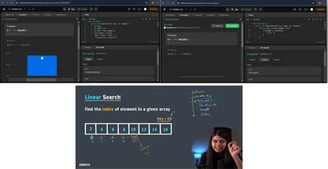 Mohit Kumar On Linkedin 🚀 Day 10 Of My Java Learning Journey 🚀 Today