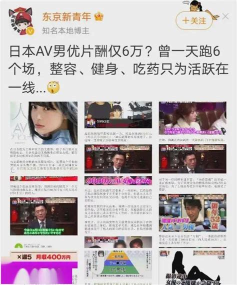 日本男优被榨干：一个月70次！吃药、健身只为生存下去男人