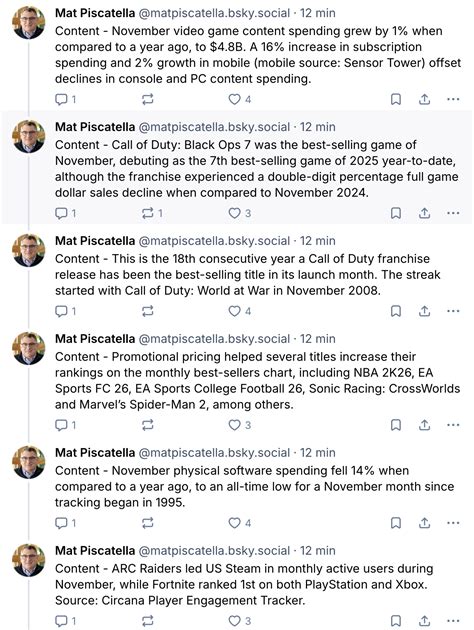 Usa Ps5 Outsells Switch 2 On Its First November Hardware Sales Lowest