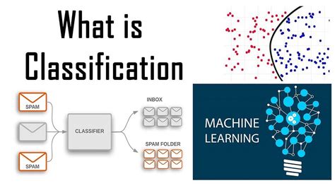 Classification In Machine Learning By Kalyanvarma Medium