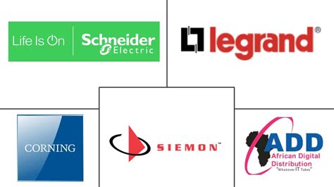 Africa Structured Cabling Companies Top Company List