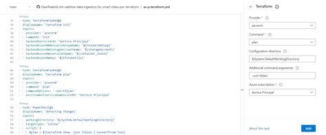 Managing Infrastructure With Terraform Azure Devops Clearpeaks Blog