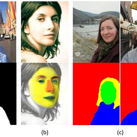 Illustration Of Our Portrait Dataset A The Portrait Segmentation