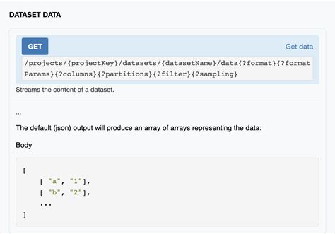Rest Api With Json Key — Dataiku Community