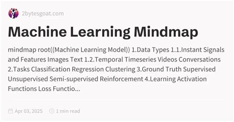 machine learning mindmap