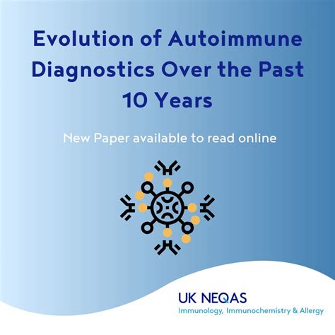 Uk Neqas Iia On Linkedin Ukneqasiia Digitalpaper