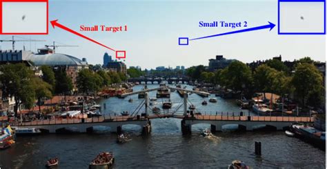 Figure 1 From Spatio Temporal Feedback Control Of Small Target Motion