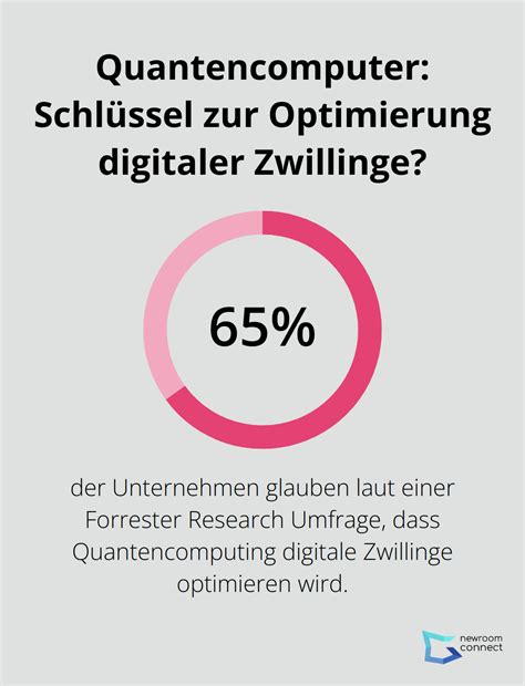 wie quantencomputing digitale zwillinge auf ein neues level hebt