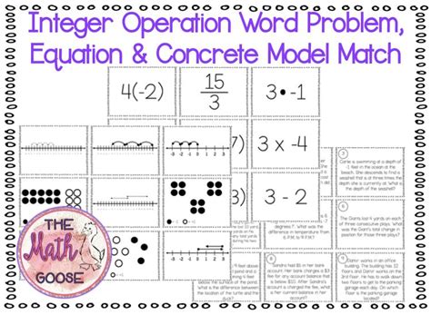 Integer Operation Word Problem Equation And Concrete Model Match 6 3c