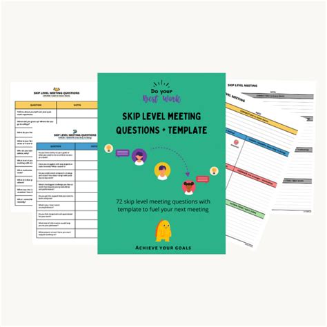 Skip Level Meeting Questions Template Techtello Products