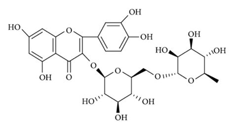 Estimation Of Rutin From Morus Species Using Validated Hptlc Method Estimation Of Rutin From Morus Species Using Validated Hptlc Method