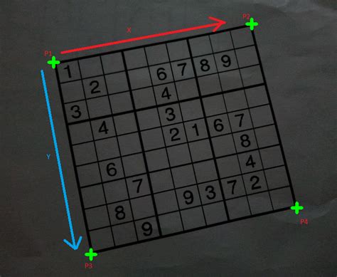 Java How To Calculate Intersection Points Based On Corners And Number Of Cells Stack Overflow