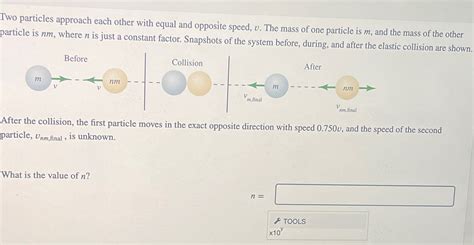 Solved Two Particles Approach Each Other With Equal And Chegg Com