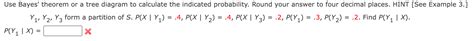 Solved Use Bayes Theorem Or A Tree Diagram To Calculate The Chegg Com