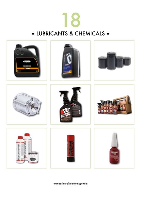 Custom Chrome Europe Online Katalog