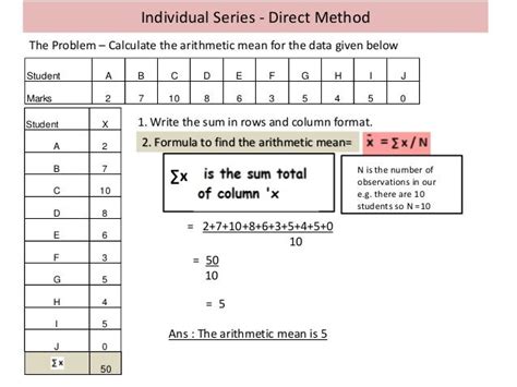 Calculation Of Arithmetic Mean