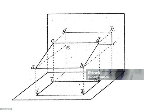 Antique Illustration Mathematics And Geometry Projections And Intersections Plane Stock