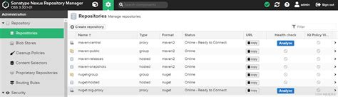 nexus入门学习使用总结 nexus 启动 csdn博客