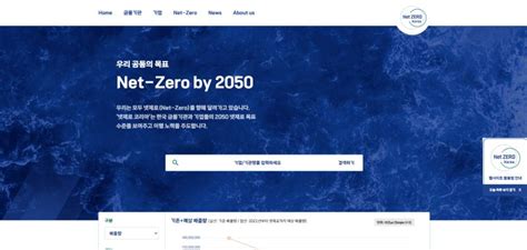 Net Zero Korea 우리 공동의 목표” 넷제로 2050 한국사회책임투자포럼kosif