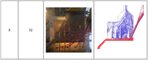 Comparison Of Experimental Results From Operating A Novel Fluidized Bed