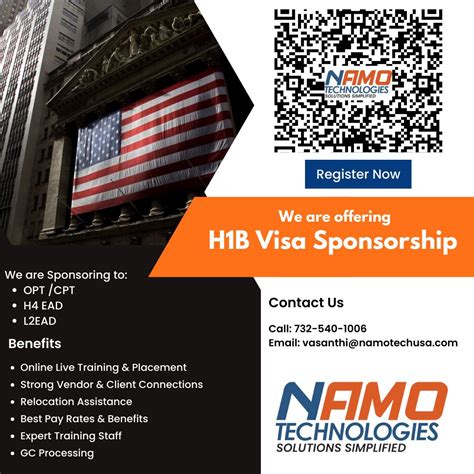 Sravan Kumar Balasani On Linkedin Job Jobs Webdeveloper Career Careeropportunities