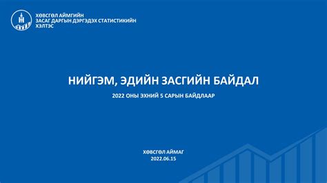 Хөвсгөл аймгийн 2022 Хөвсгөл Аймгийн Статистикийн Хэлтэс Facebook