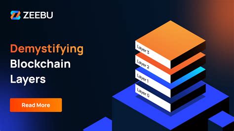 Blockchain Technology Explained Layer And Beyond