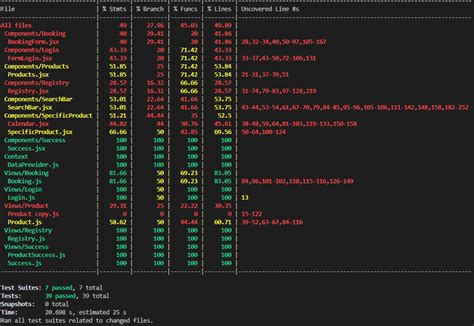 Github Andres Proyecto Final Digitalbooking En Este Proyecto La L Gica De La Aplicaci N