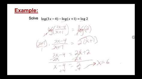 Logarithm Applications Youtube