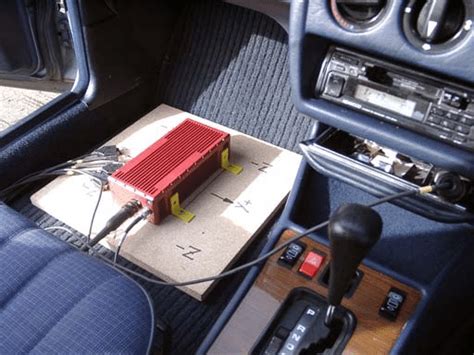 Testing Car And System Download Scientific Diagram