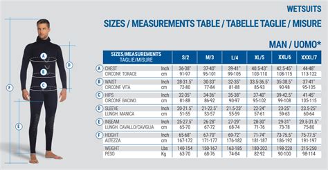 Wetsuit Size Chart Women Wetsuit Youth Charts Neill Wetsuits Wetsuit Size Chart Women Wetsuit Youth Charts Neill Wetsuits