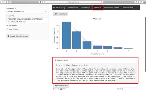 Github Mmjulkowskamvapp Glittery Data Analysis And Multi Variate Analysis For All Kinds Of