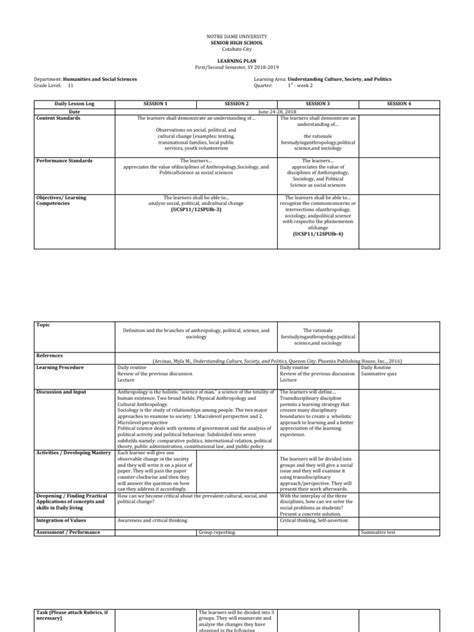 Week 2 Ucsp Lp Pdf Anthropology Sociology