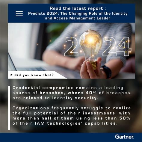 Id North On Linkedin Iam Cybersecurity Gartnerinsights Identitymanagement Dataprotection…