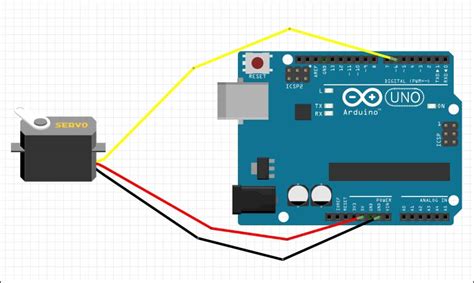learning javascript robotics