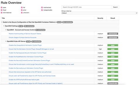 Getting Started On Openshift Compliance Operator Openshift Lessons