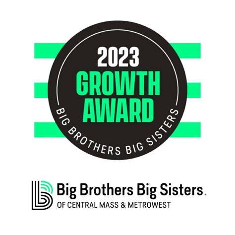 Lynette Paczkowski On Linkedin Bebig