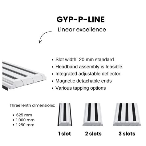 How To Install The Gyp P Line Diffuser Complete Tutorial Cairox