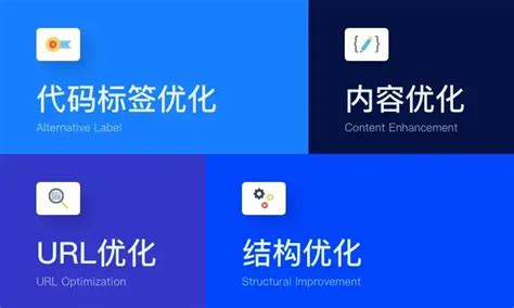 提高网站排名的必备技能：seo站内优化全面解析