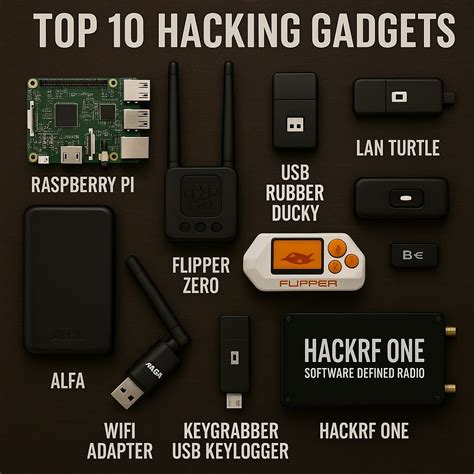 Cybersecurity Ethicalhacking Penetrationtesting Hackingtools