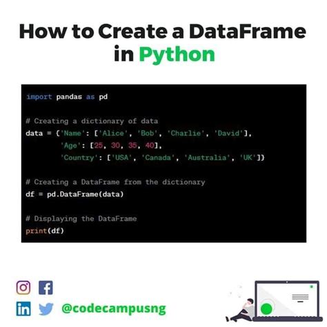 code campus on linkedin dataframe python programming javascript js framework internet…