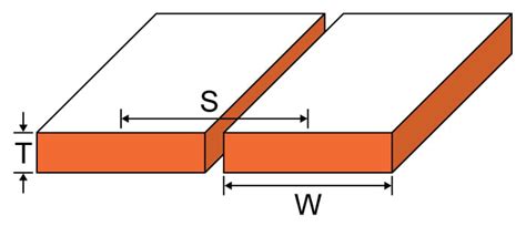 Edge Coupled Trace Inductance Calculator Engineering Calculators And Tools