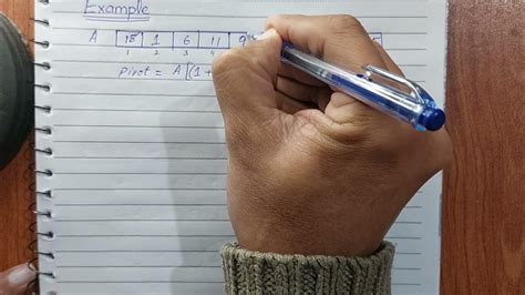 Quick Sort Part I Divide And Conquer Approach Time Complexity Analysis Quick Sort