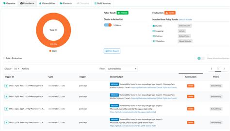 Anchore Enterprise 23 Feature Series Nuget Package Support Anchore