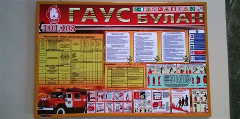 Topsafety Top Галын аюулгүй байдлын самбар байгууллагын