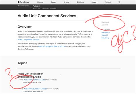 Peacockmedia Where Has Objective C Gone In Apples Documentation