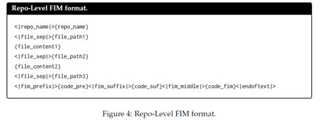 【深度分析】qwen2 5 coder：训练过程与数据分布全解析 qwencoder csdn博客