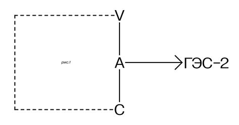 ГЭС-2 Саундсистем 2 | ГЭС–2