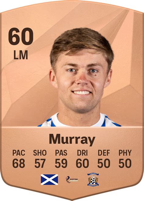 Fraser Murray Ea Sports Fc™ 25 Player Ratings
